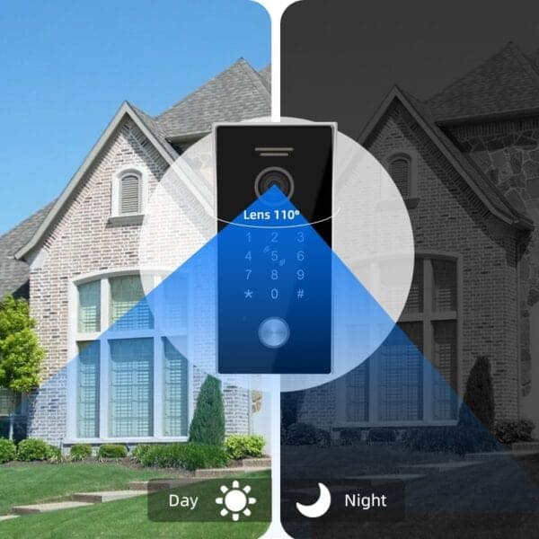 Pametna kontrola pristupa sa kamerom - Smart Systems